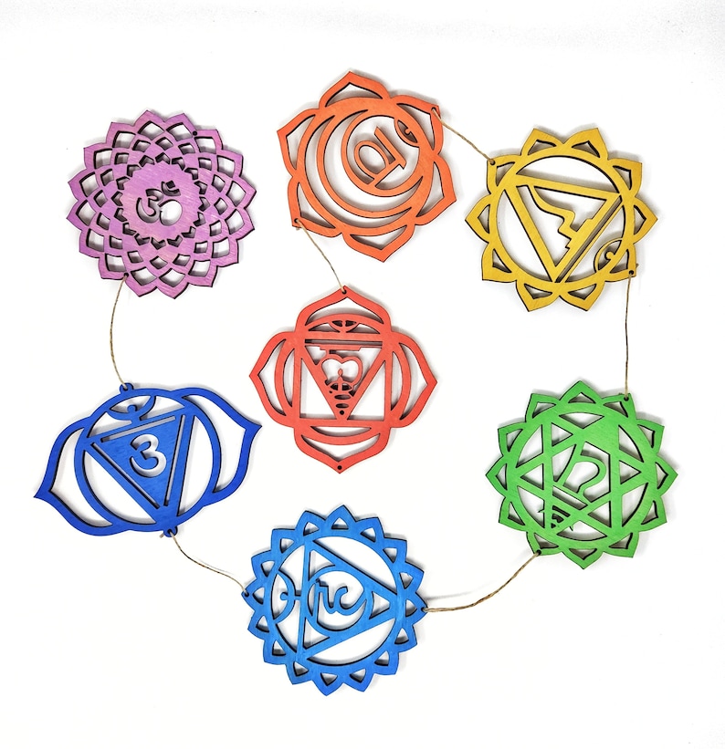 7 Chakras Wall Art Chakras Wall Decor Chakras Toran Chakras - Etsy Hong ...