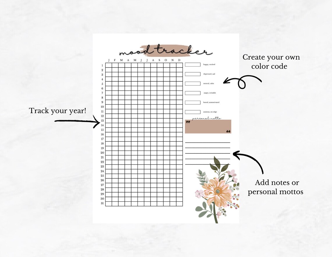 Mood Tracker Printable, Mood Tracker Monthly, Digital Mood Tracker ...