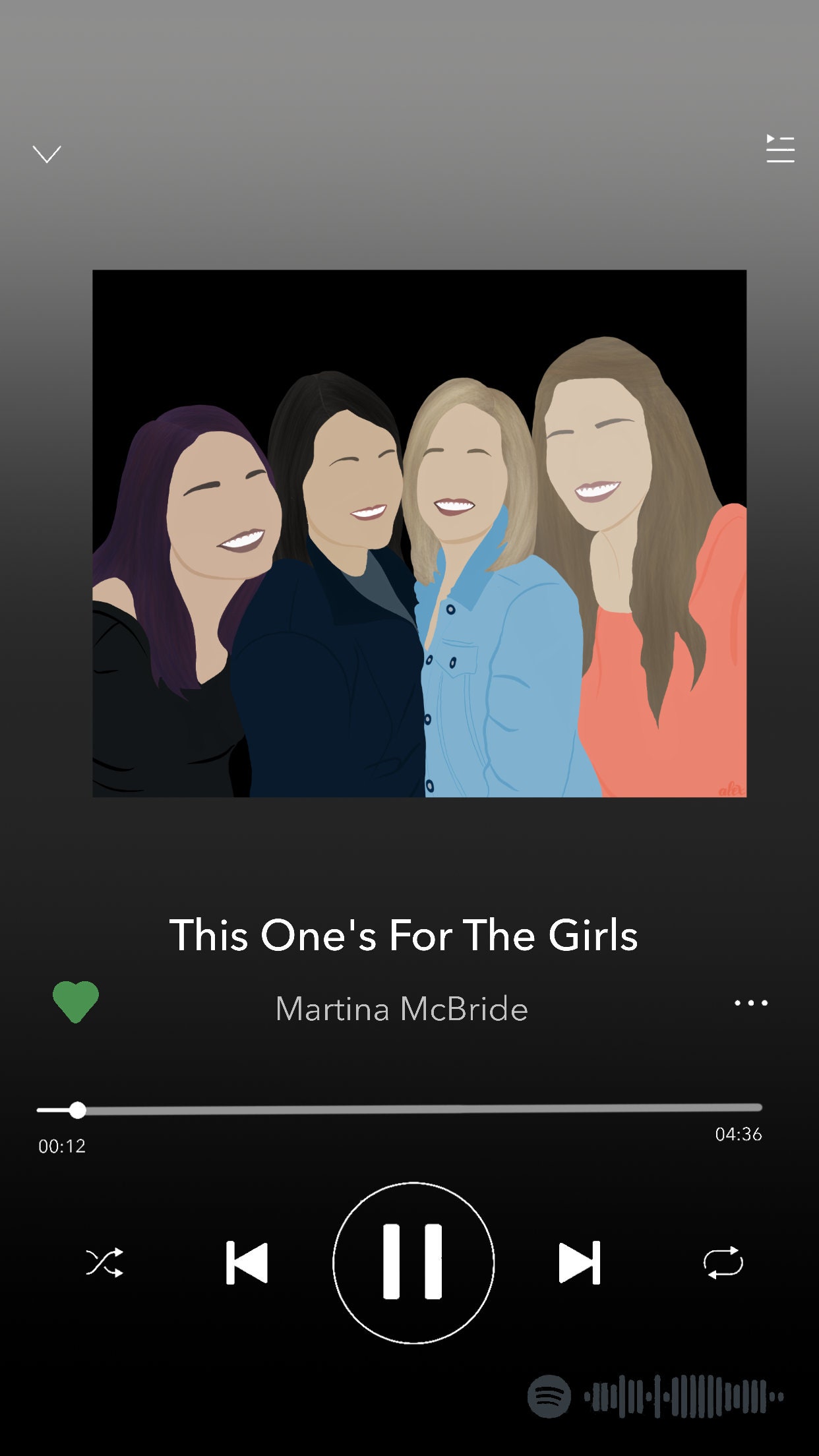 Spotify Portrait Custom Spotify Album Cover Spotify | Etsy