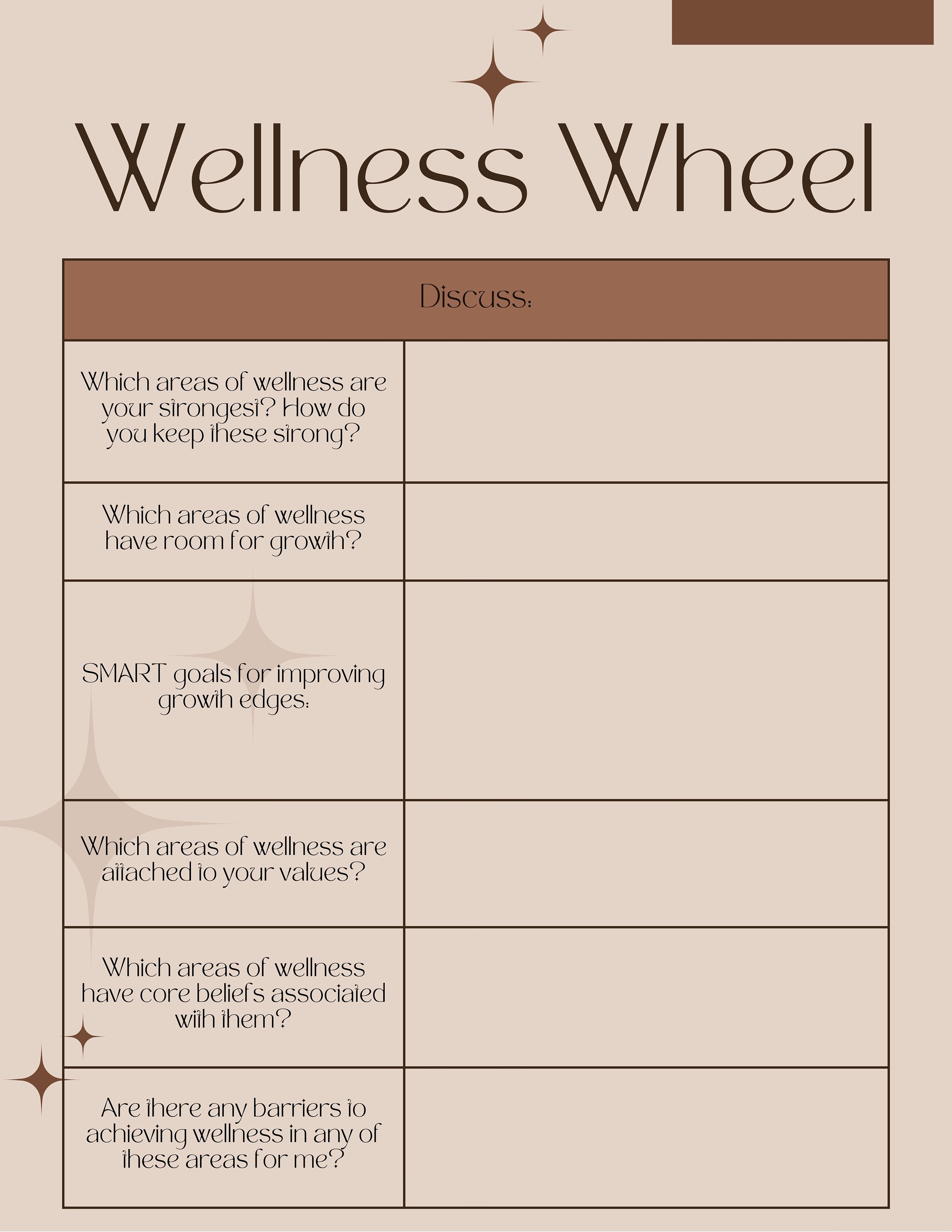 Wellness Wheel Psychoed + Processing Pack (includes BIRP Note!) - Etsy