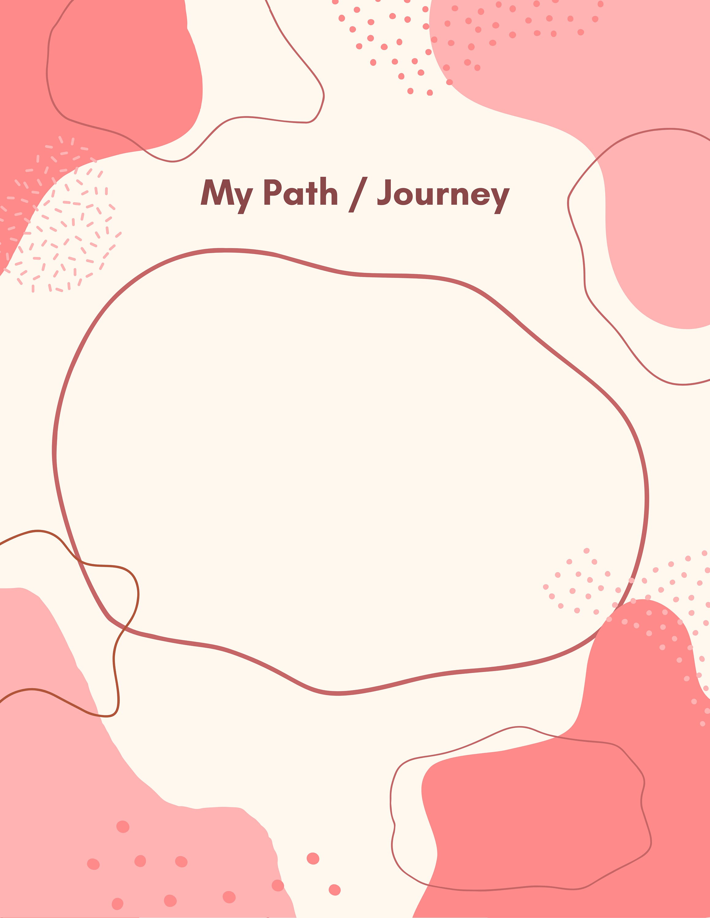 Identity Map + Mission Statement (includes BIRP Note!) - Etsy