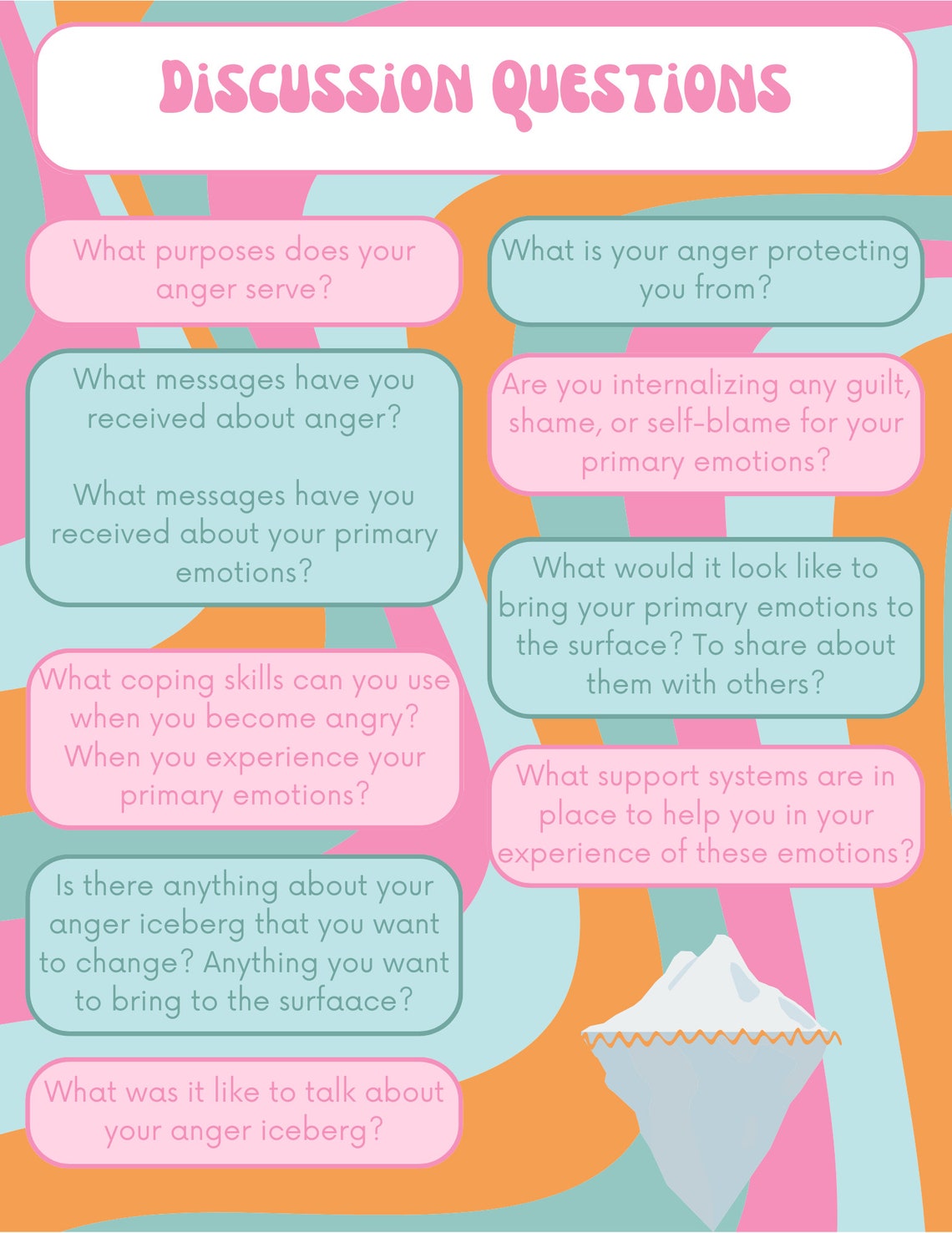 Anger Iceberg Psychoed + Processing Pack (includes BIRP Note Template ...