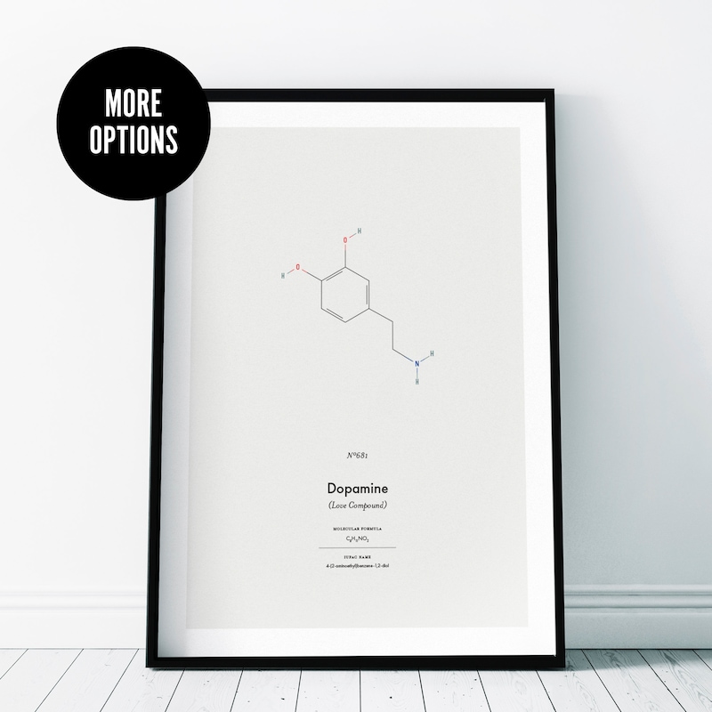 Chemistry Art - Etsy