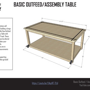 Basic Workbench BUNDLE! / Table Saw Outfeed Assembly Table / Miter Saw Station / Basic Workbench ...