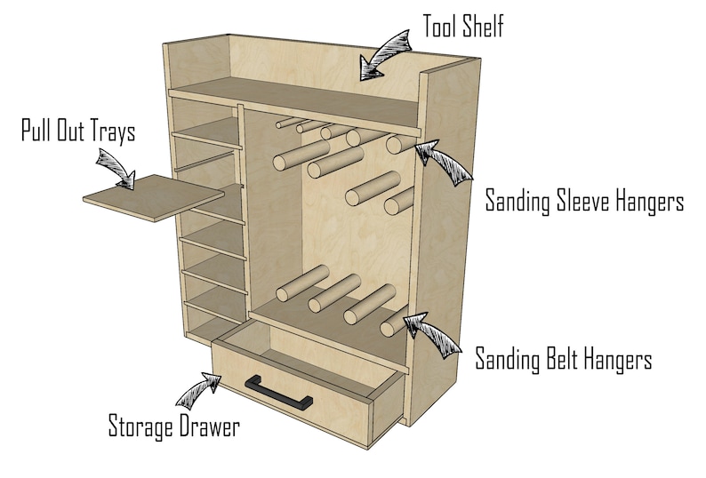 Sanding Cabinet - Digital Build Plans / Sandpaper Storage / French ...