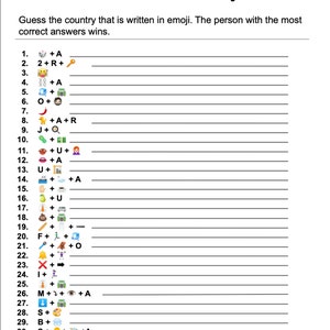 Country Emoji Pictionary Game | Printable Party Activity for Kids ...