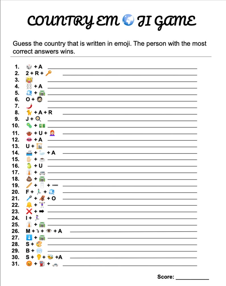 Country Emoji Pictionary Game | Printable Party Activity for Kids ...