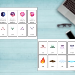 Printable Cartoon Zodiac Signs Flash Cards | Montessori Cards | 48 ...