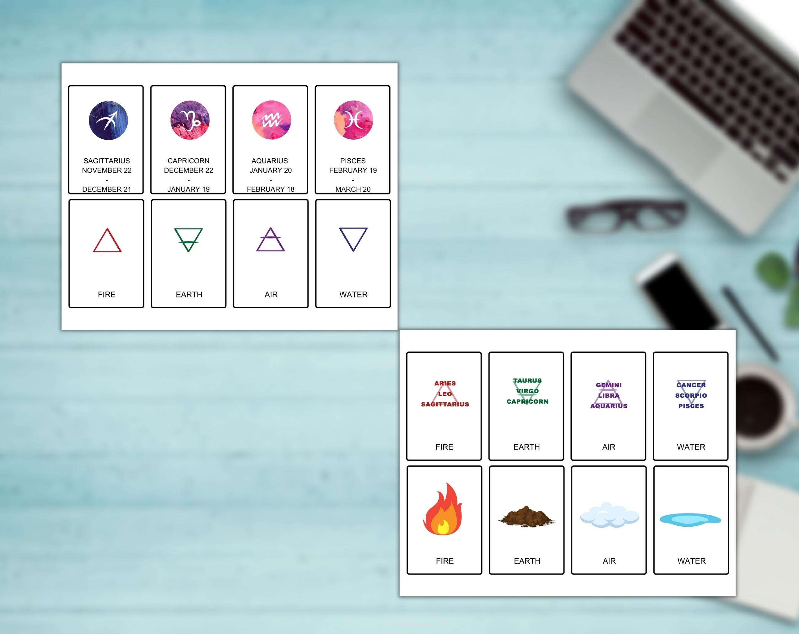 Printable Cartoon Zodiac Signs Flash Cards | Montessori Cards | 48 ...
