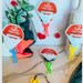 Paratrooper Valentine, Parachute Toy Valentine, Non Candy Valentine ...
