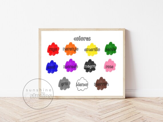 Spanish Visual Aide Poster Printable Download Espanol - Etsy