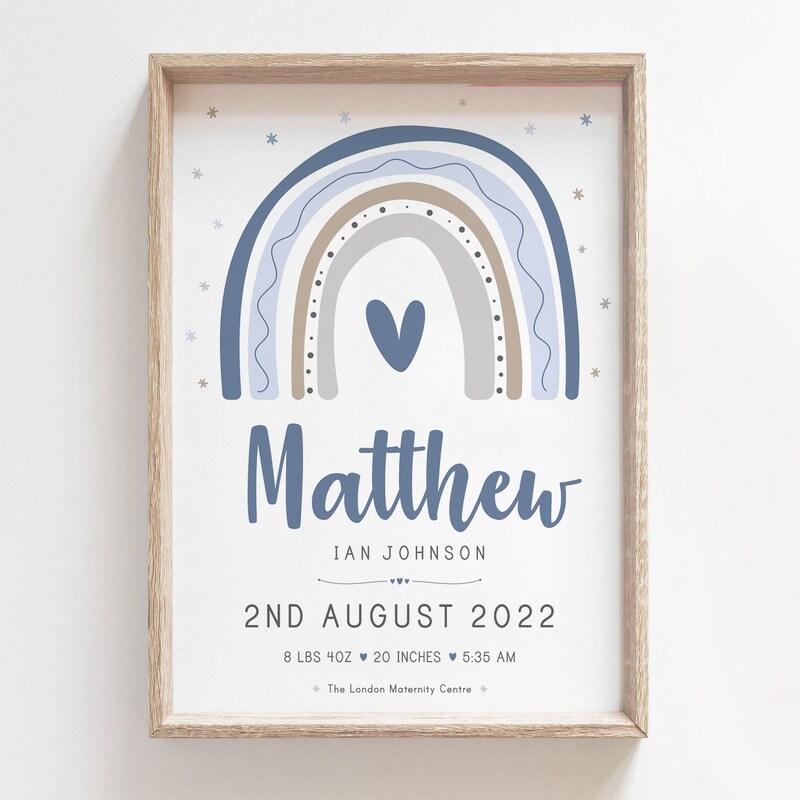 Baby Boy Print - Etsy