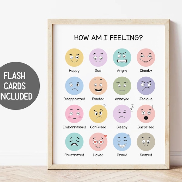 Emotions Poster - Etsy