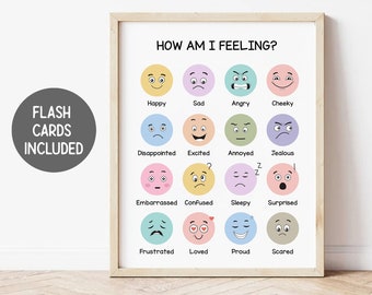Feelings Poster, Emotions Chart, Classroom Decor, Homeschool Decor ...