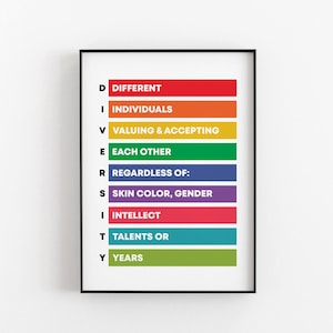 Buy Rainbow Diversity Poster, School Counselor Poster, Office Decor ...