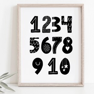 Nursery Numbers Poster, Scandinavian Kids Room Decor, Nursery Wall Art ...