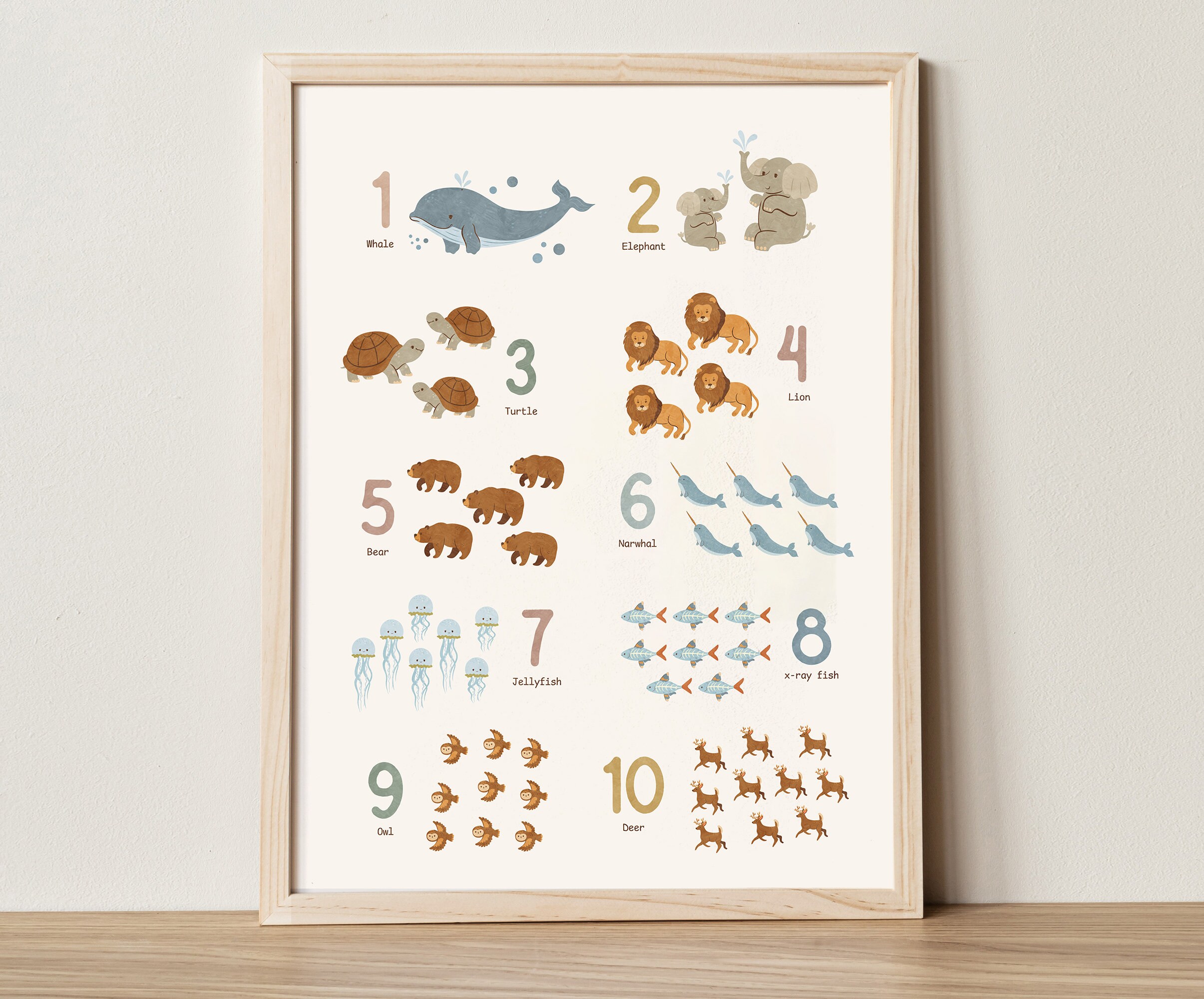 Watercolor Animal Alphabet Numbers Printable Educational Wall - Etsy