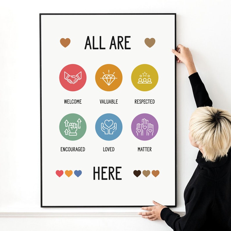 15 Diversity Inclusion Classroom Posters School Counselor Office ...