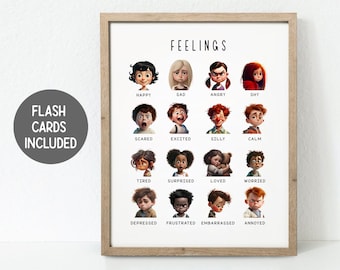 Feelings Poster, Emotions Chart, Classroom Decor, Homeschool Decor ...