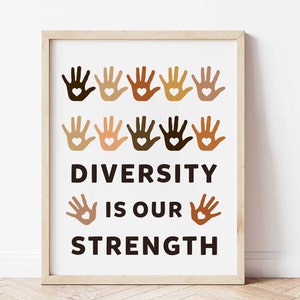 Diversity Set of 9 Posters, Believe in Yourself, Classroom Art ...