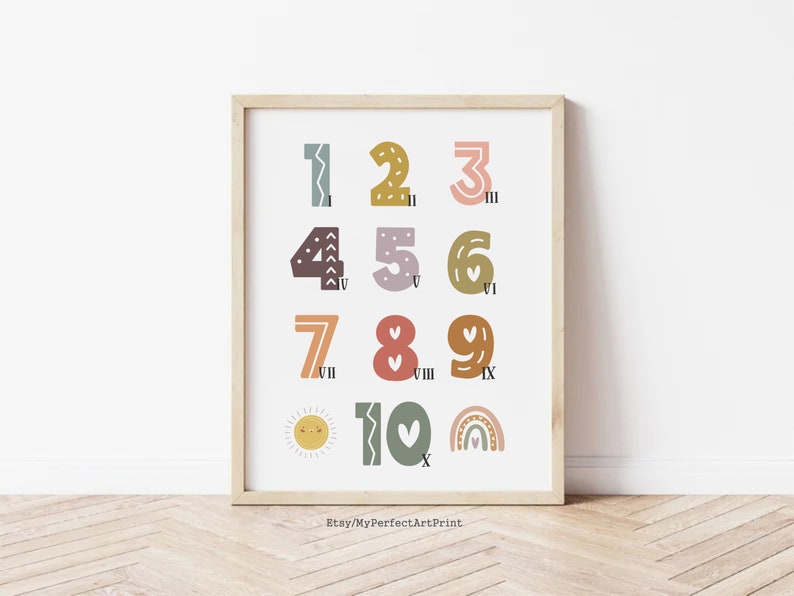 Rainbow Alphabet and Numbers Posters ABC 123 Printable Set of 2 Prints ...