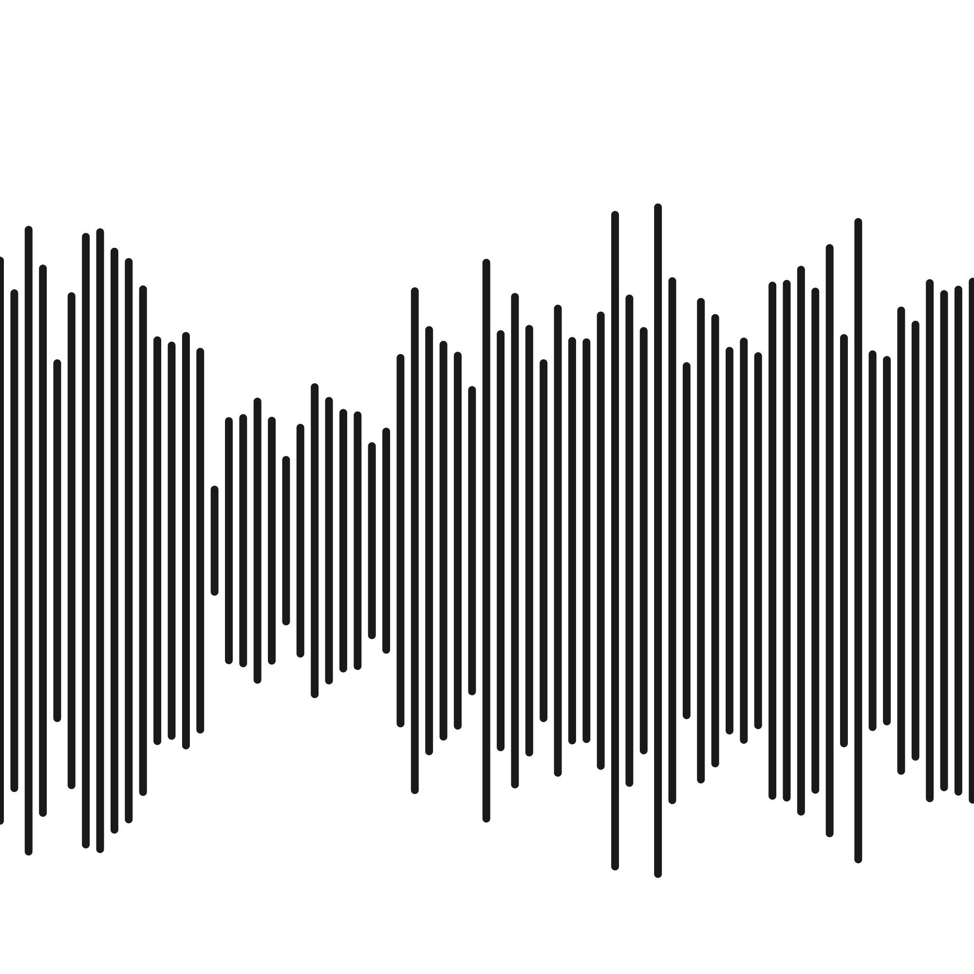 Personalised Soundwave Wall Art Print Sound Wave Printable - Etsy