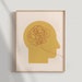Mustard Be Kind to Your Mind Mental Health Wall Art Poster Boho ...