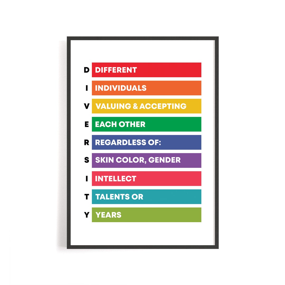 Rainbow Diversity Poster School Counselor Poster Office - Etsy India