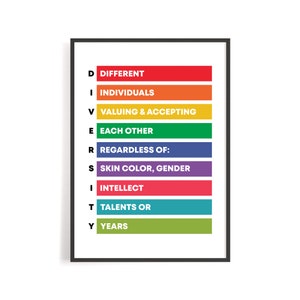 Buy Rainbow Diversity Poster, School Counselor Poster, Office Decor ...