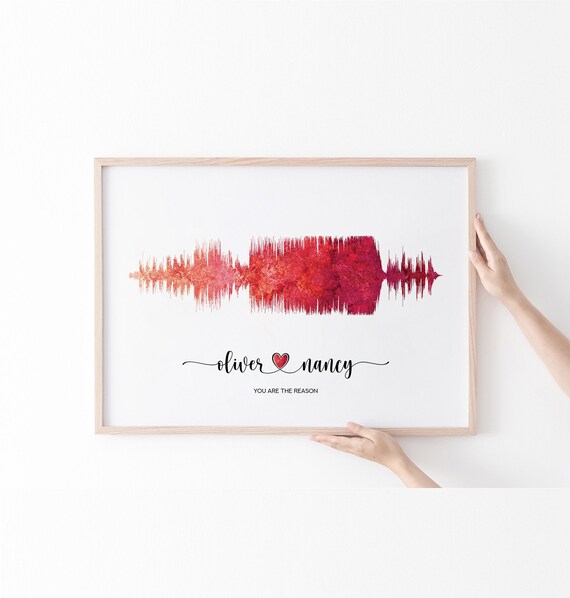 Custom Sound Wave Printable Personalized Voice Art | Etsy