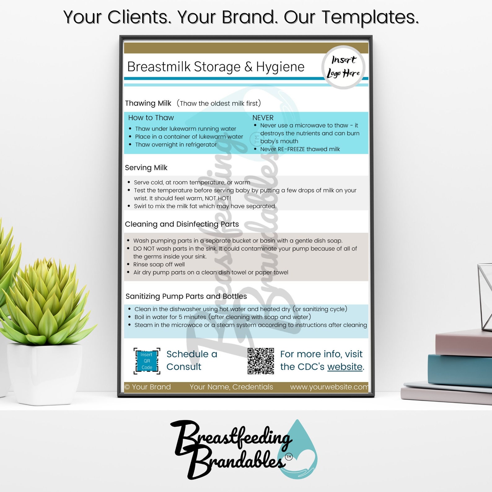 Breastmilk Storage Breastfeeding Template Handout Lactation Consultants ...