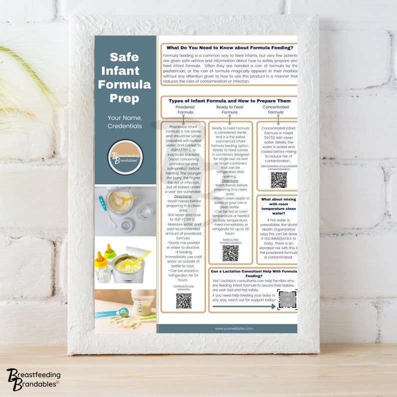 Infant Formula Instructions, IBCLC Canva Client Handout, Lactation ...