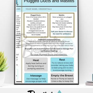 Plugged Ducts and Mastitis Breastfeeding Brandables™ Template ...