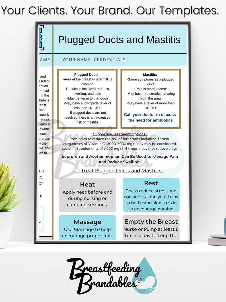 Plugged Ducts and Mastitis Breastfeeding Brandables™ Template ...
