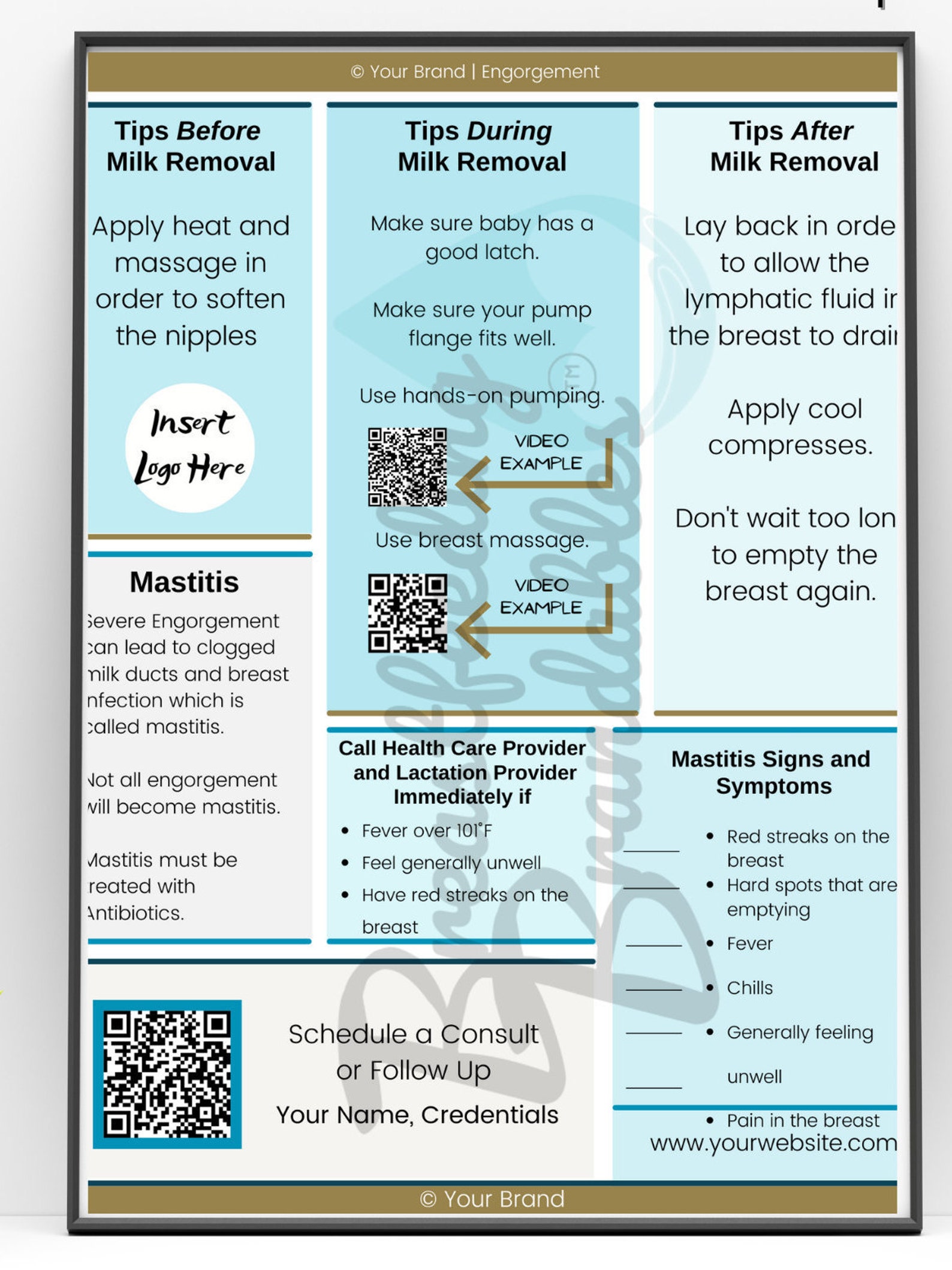 Breast Engorgement Lactation Consultant Template Handout Mastitis ...