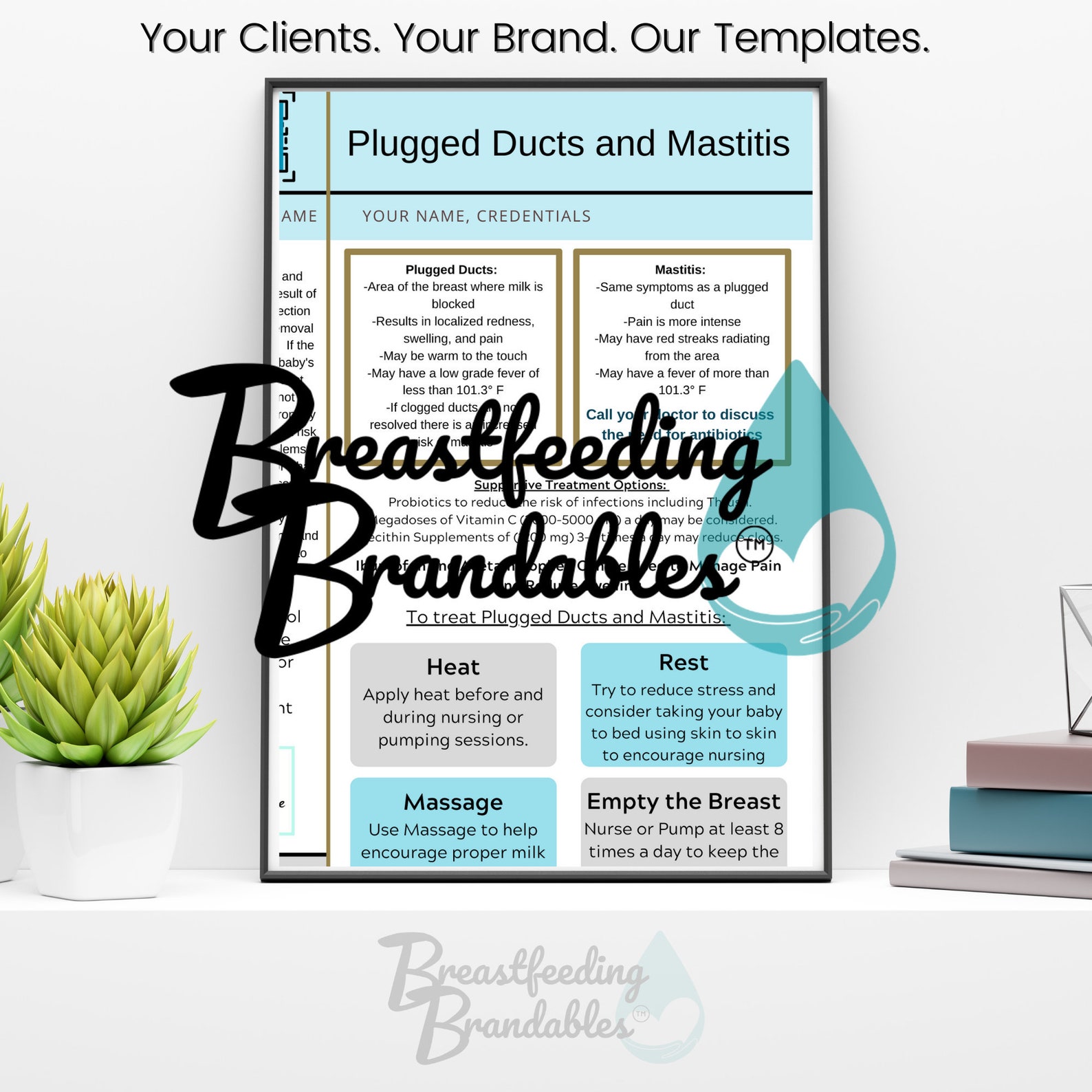 Plugged Ducts and Mastitis Breastfeeding Brandables™ Template ...