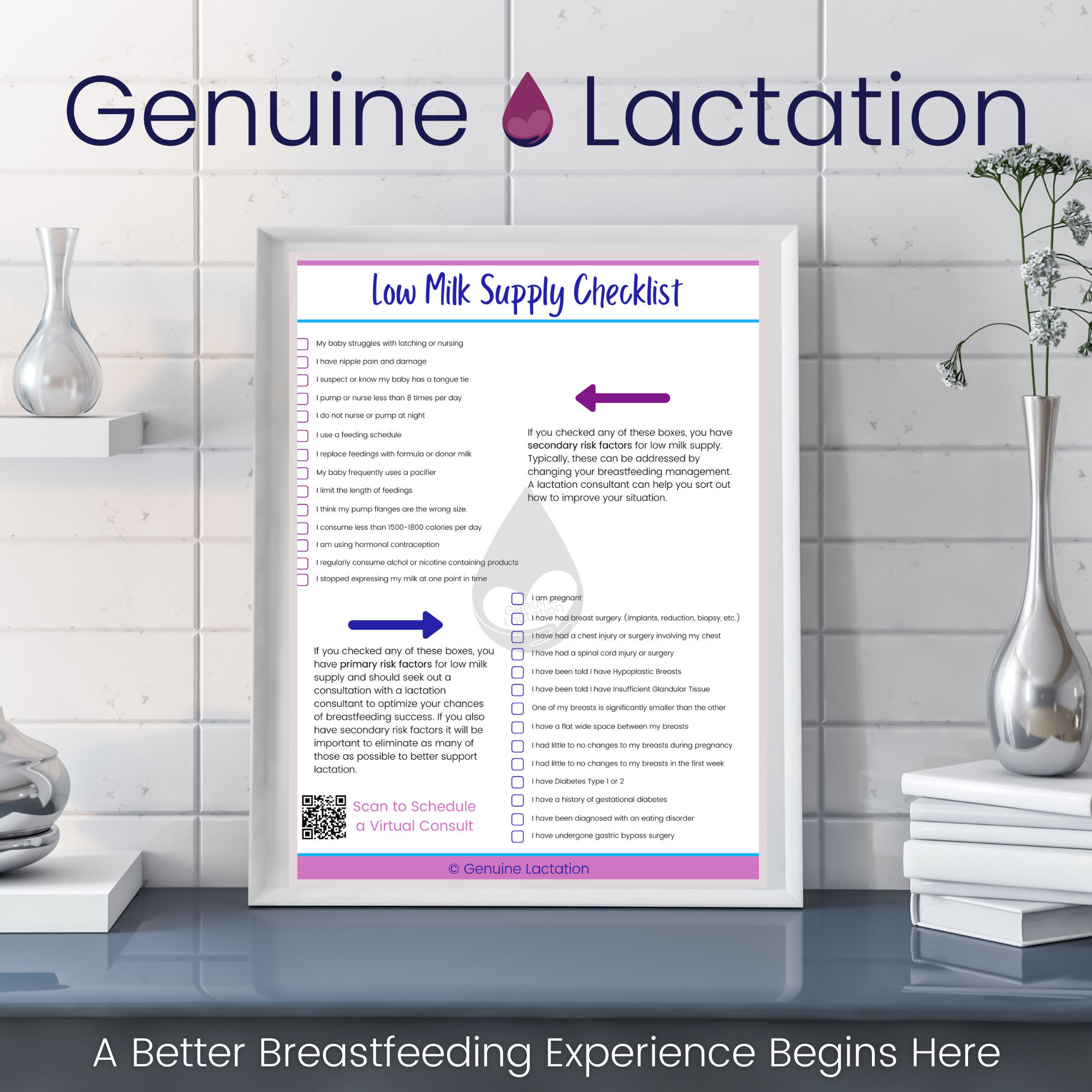 Low Milk Supply Checklist Parent Breastfeeding Handout Nursing Pumping ...