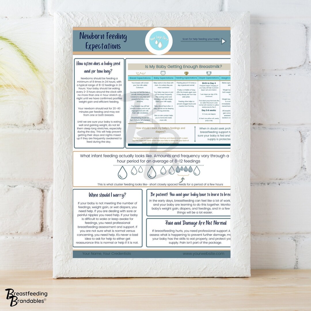 Newborn Feeding Expectations Template, Getting Enough Breastmilk ...