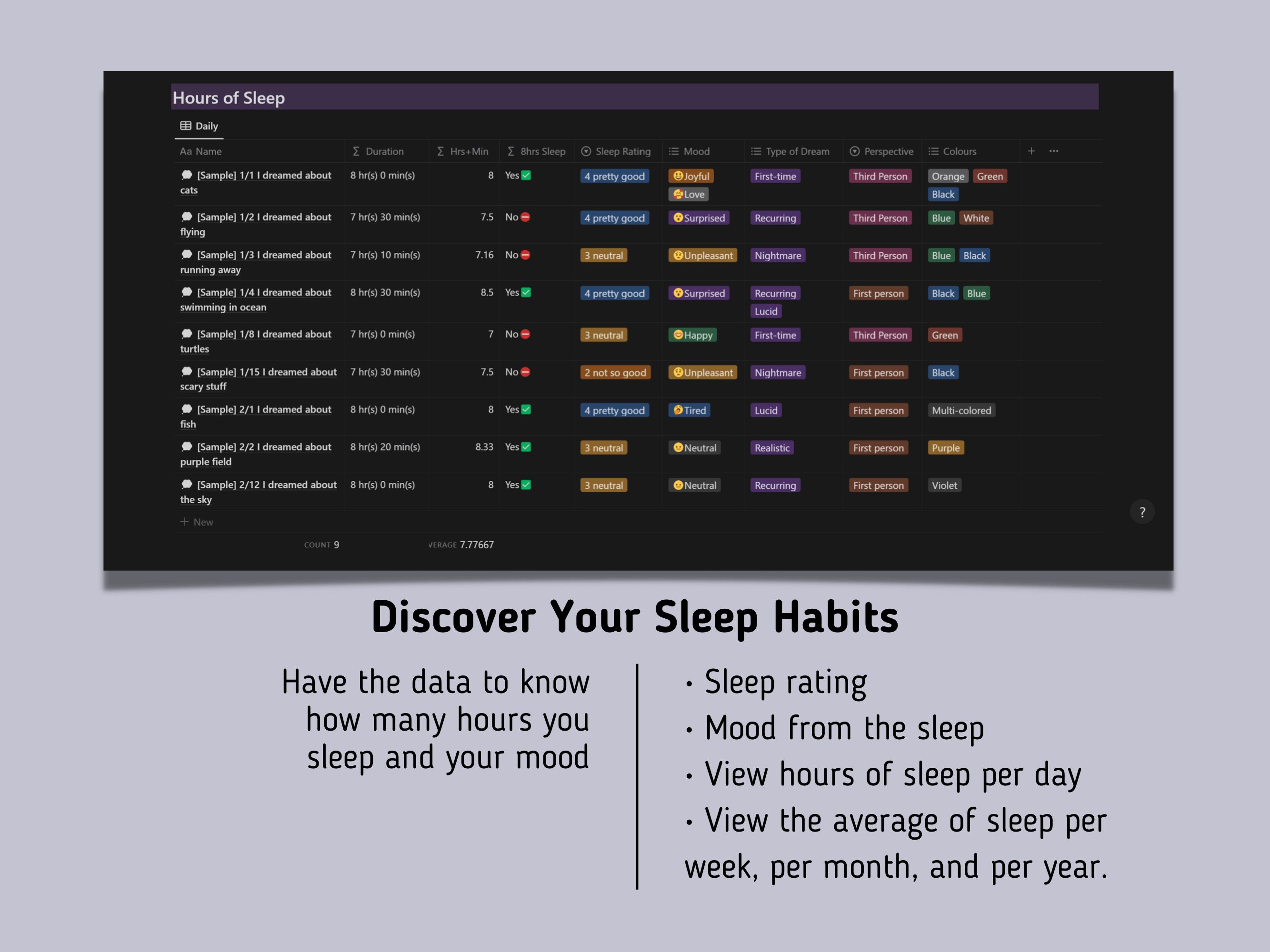 Violet Moon Notion Sleep Tracker Notion Dream Journal Notion Template ...