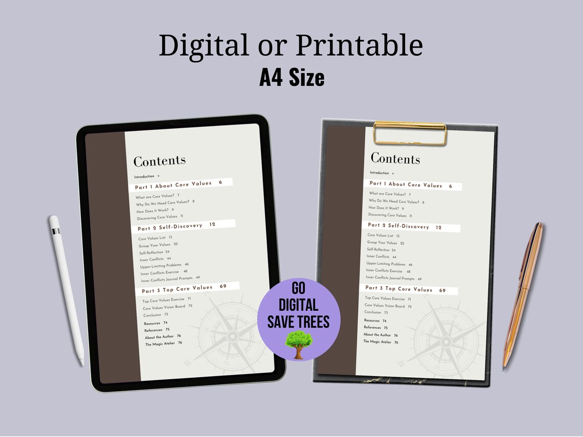 Personal Core Value Digital Workbook Core Values Worksheets Core Values ...