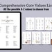 Personal Core Value Digital Workbook Core Values Worksheets Core Values ...