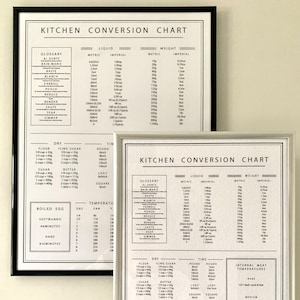 Kitchen Conversion Chart Print // Kitchen Temperature & Weight Guide ...