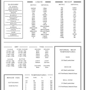 PRINTABLE-DIGITAL DOWNLOAD // Kitchen Conversion Chart Print // Kitchen ...