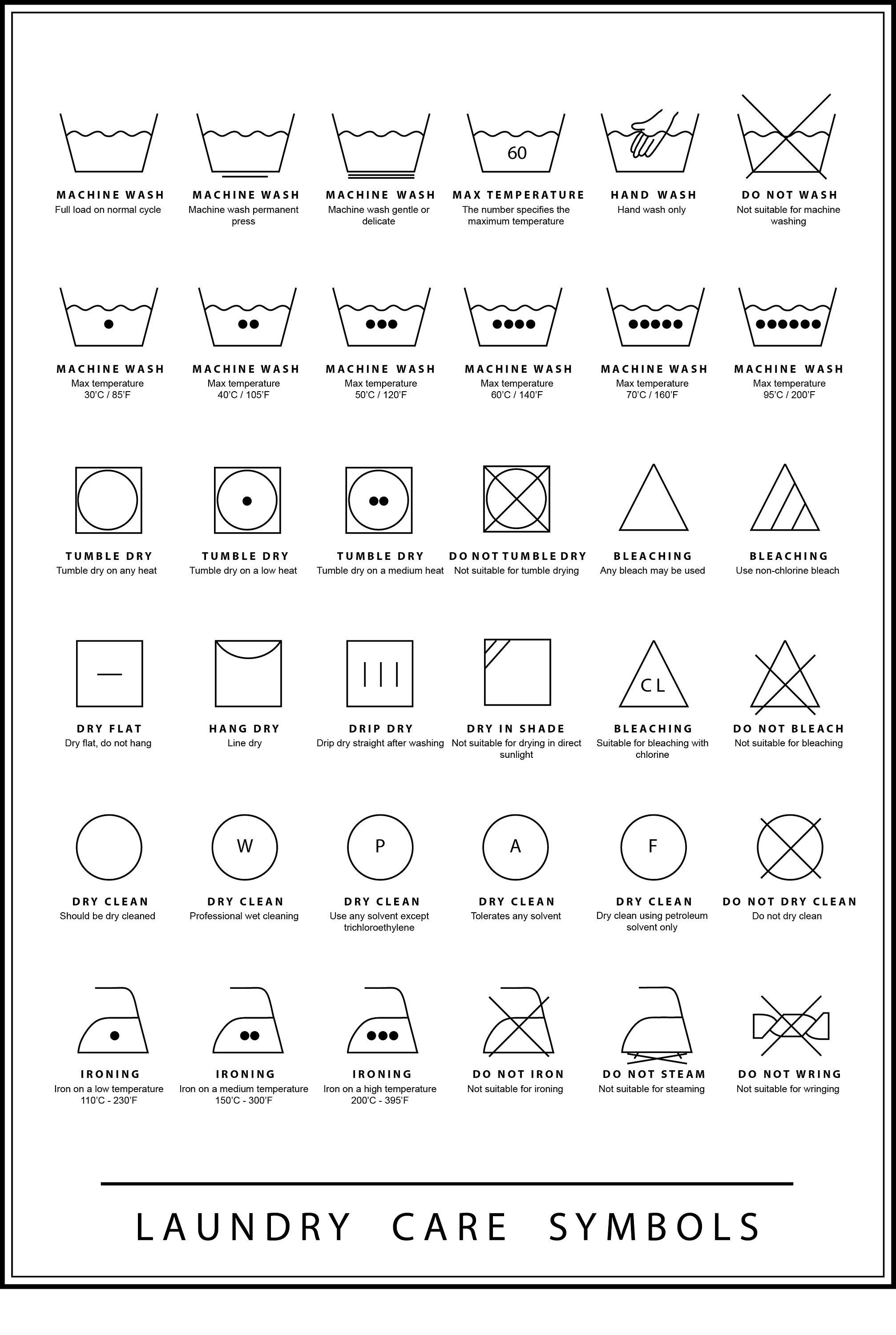 Laundry Care Symbol Guide // Washing Care Print // Laundry Print ...