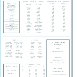 PRINTABLE-DIGITAL DOWNLOAD // Kitchen Conversion Chart Print // Kitchen ...