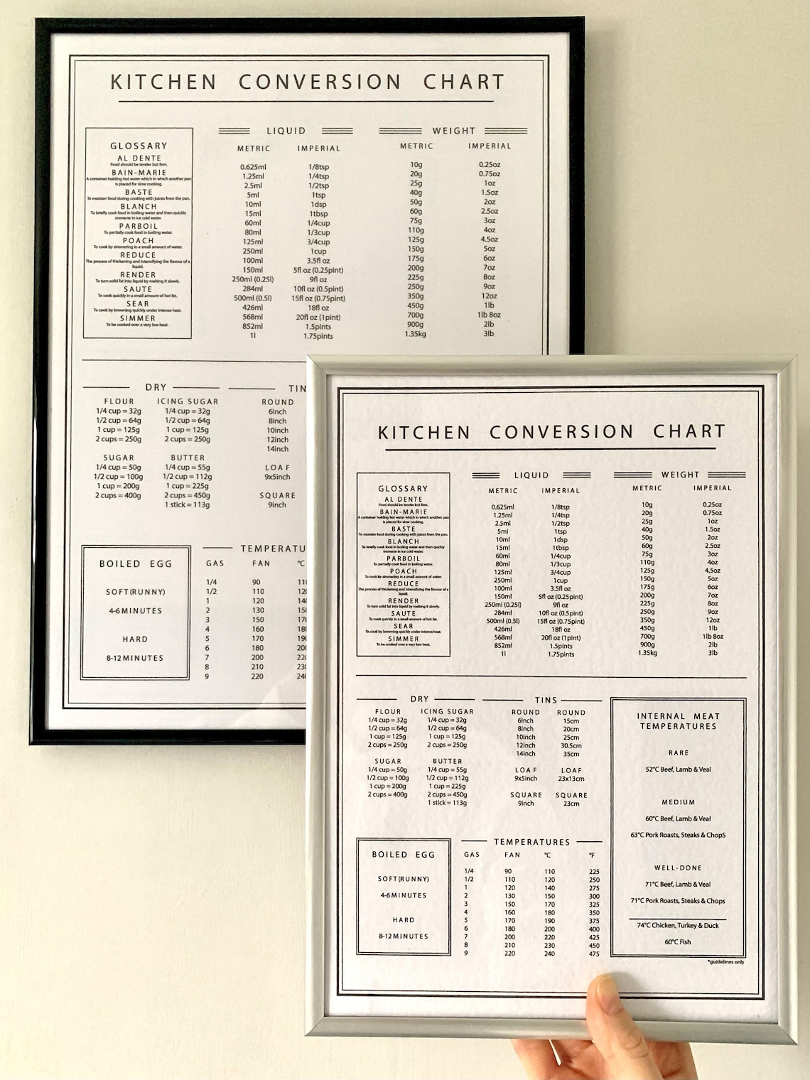 Kitchen Conversion Chart Print // Kitchen Temperature & Weight - Etsy