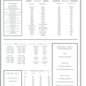 PRINTABLE-DIGITAL DOWNLOAD // Kitchen Conversion Chart Print // Kitchen ...