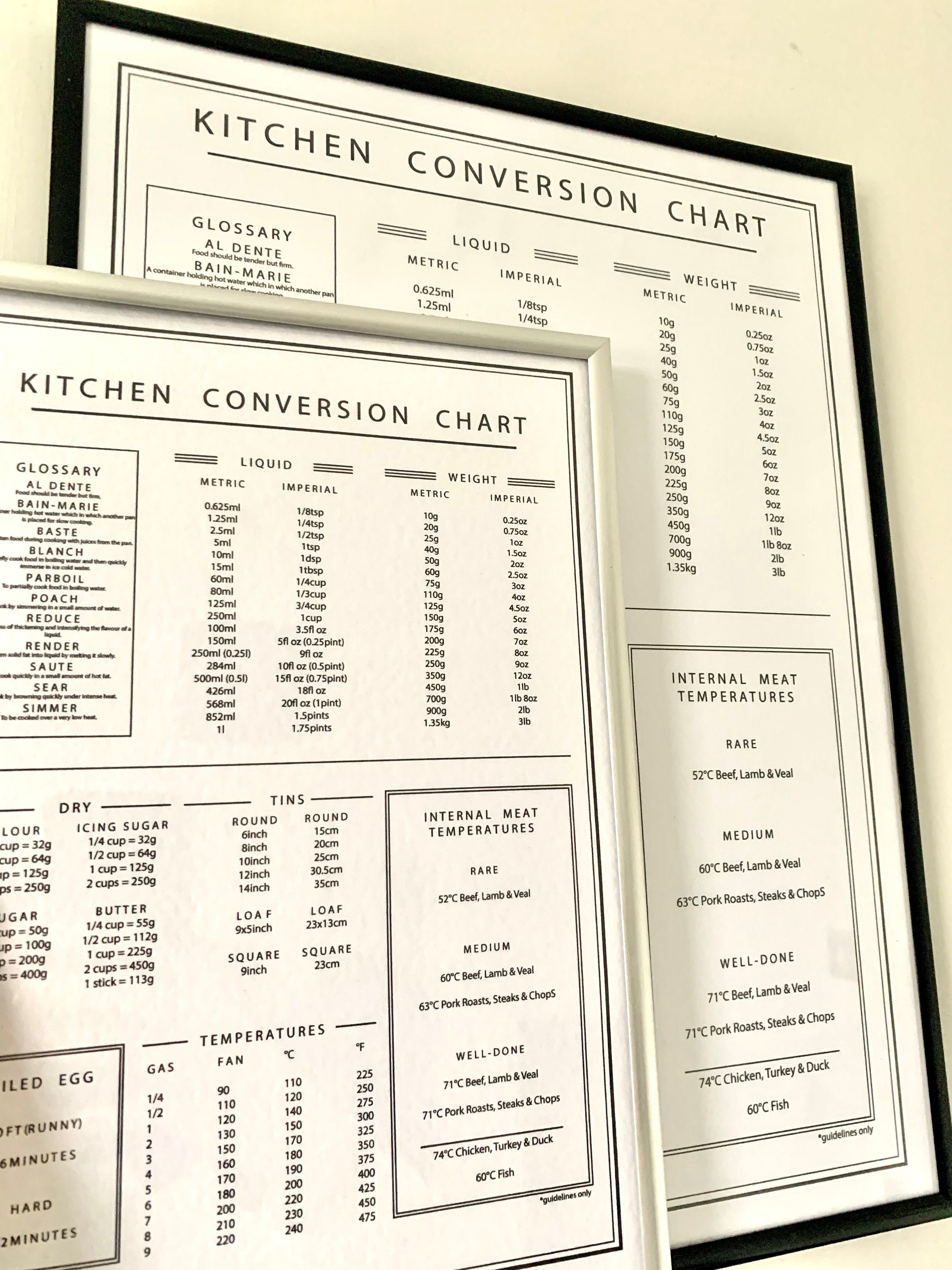 PRINTABLE-DIGITAL DOWNLOAD // Kitchen Conversion Chart Print - Etsy