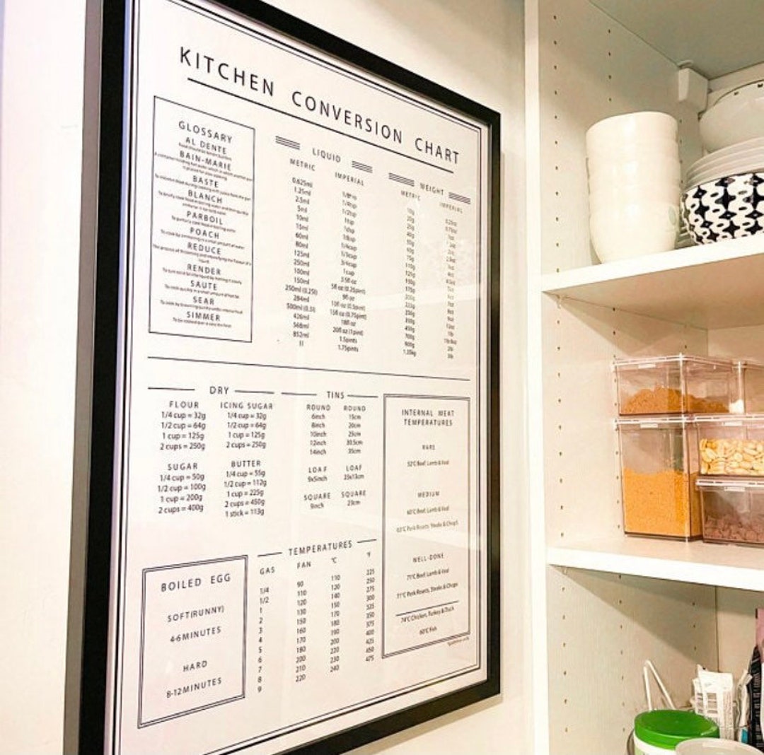 Kitchen Conversion Chart Print // Kitchen Temperature & Weight Guide ...