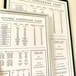 Kitchen Conversion Chart Print // Kitchen Temperature & Weight Guide ...